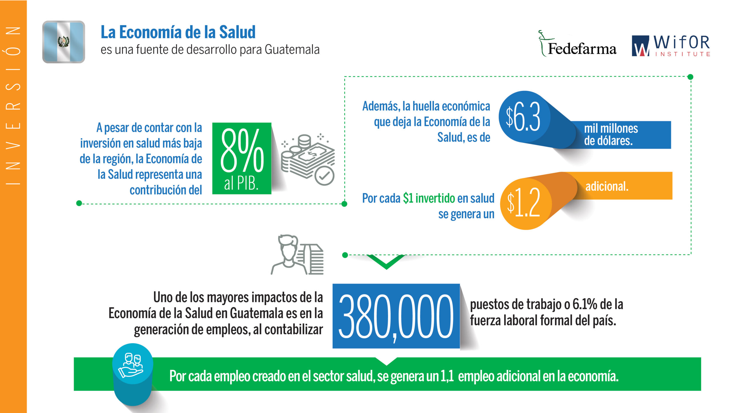 Aumento de la inversión en salud pública es necesario para garantizar el desarrollo ...